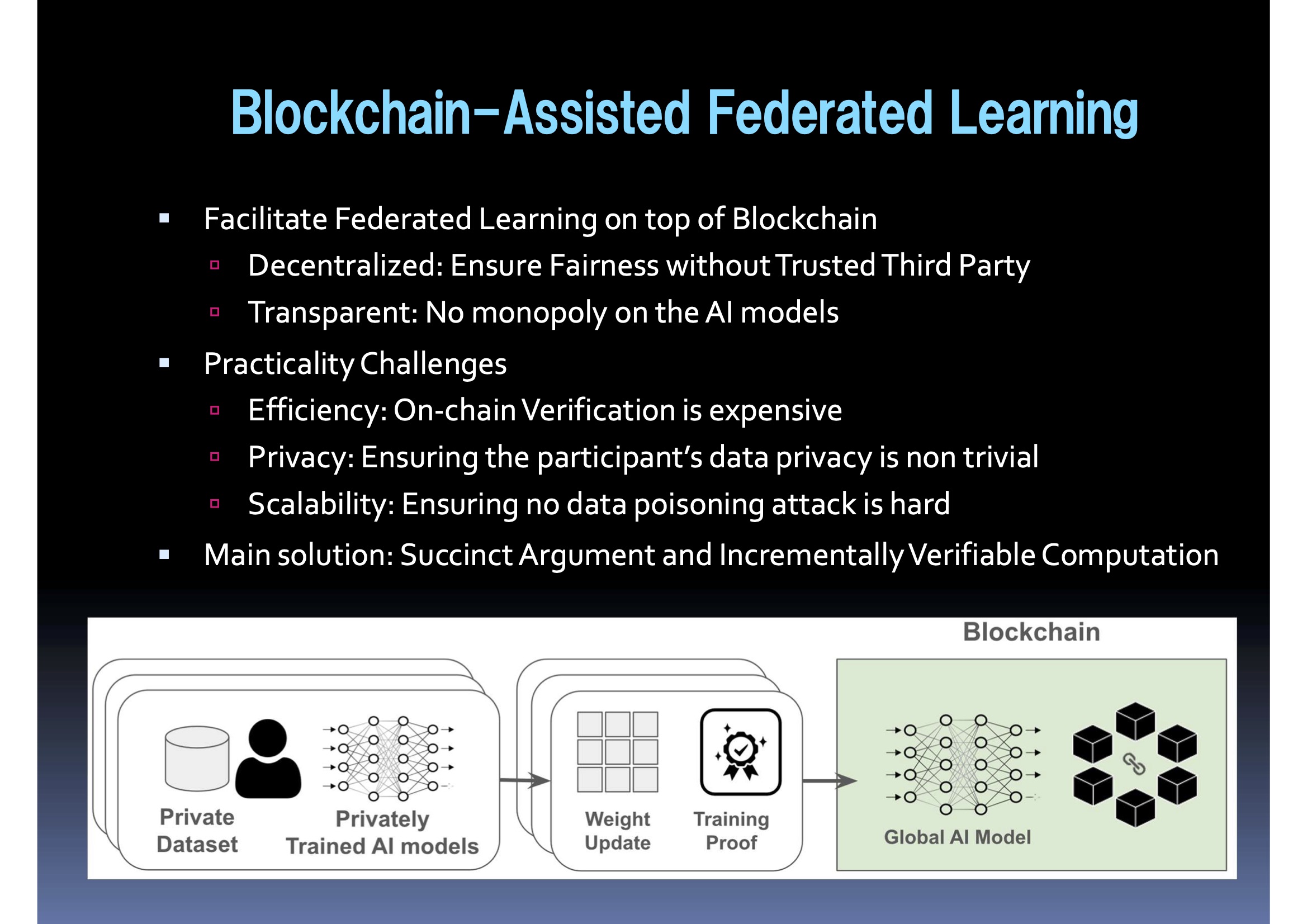Blockchain Assisted Federated Learning Lsm Lab Naist
