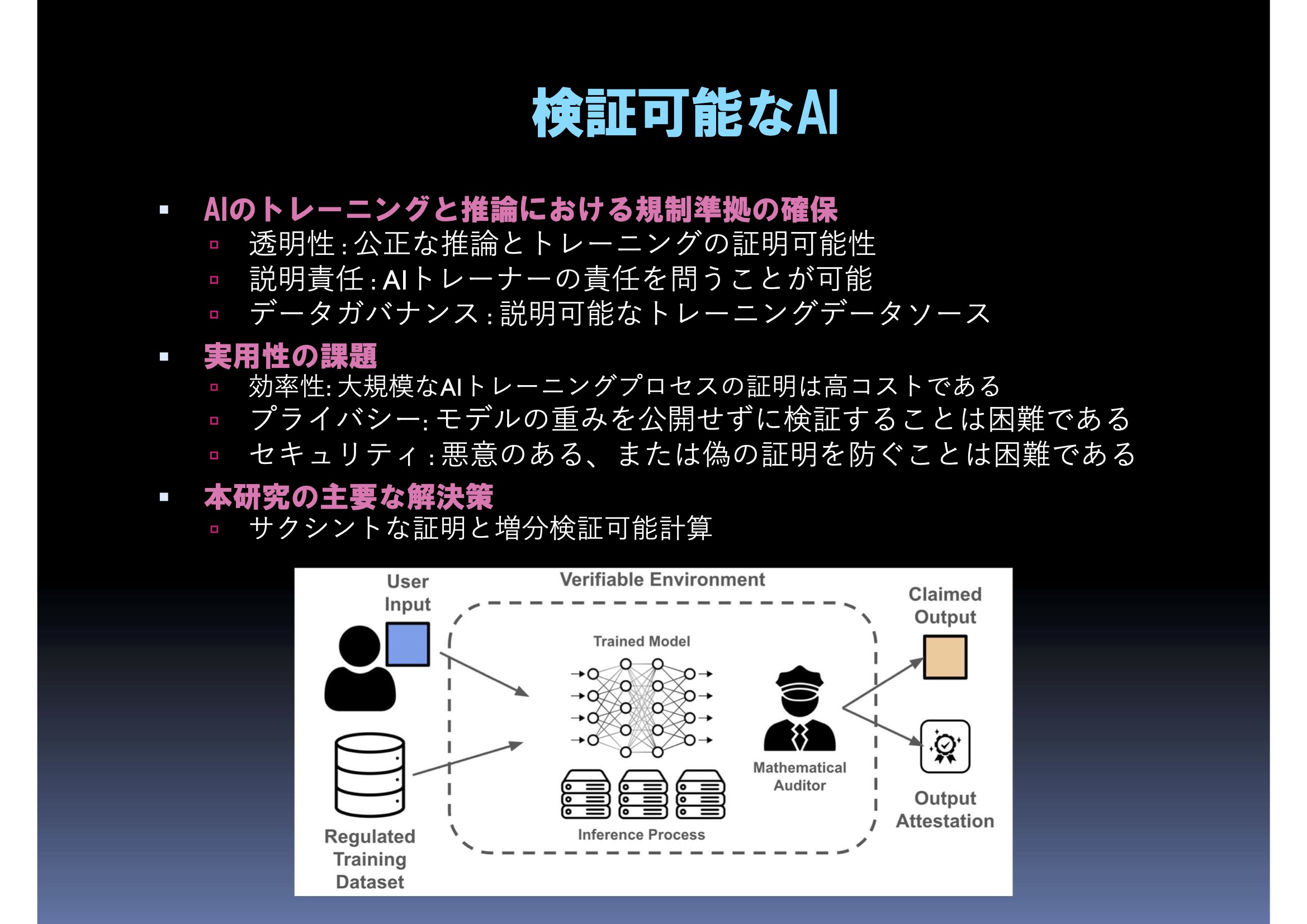 検証可能なAI | 大規模システム管理研究室@NAIST